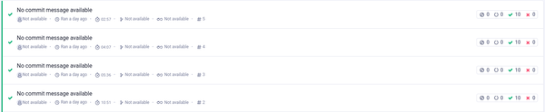 Running Cypress Tests In Parallel Using Docker Compose
